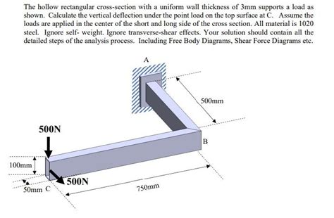 Solved The Hollow Rectangular Cross Section With A Uniform