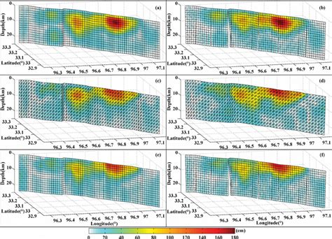 Fault Geometries Modelled With Rdes And Tdes And Slip Distributions