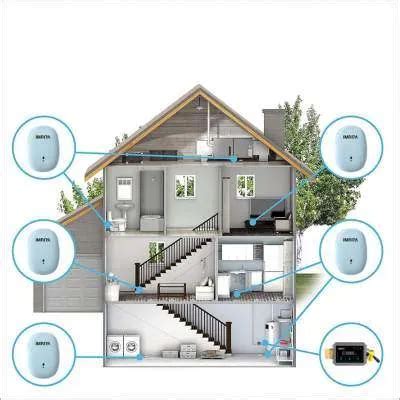 Flow Sensor Based Water Leak Detection Alarm Envirotech