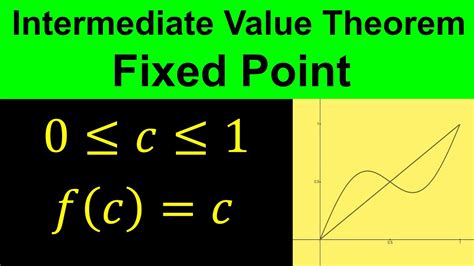 12 Facts You Must Know About Schauder Fixed Point Theorem