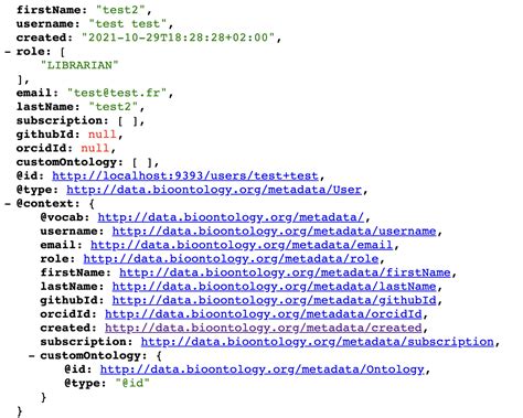 Modify User Model To Store GitHub And ORCID Info Issue Agroportal Project Management