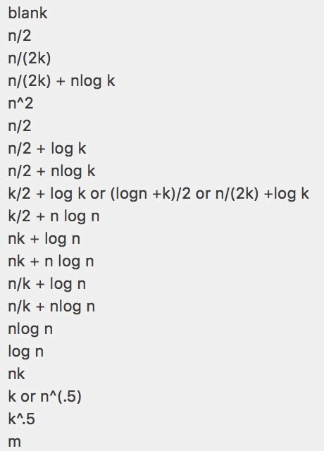 Solved Suppose You Plan To Use Indexed Sequential Search
