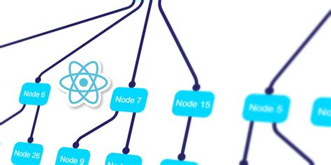 React Components Class Component Vs Function Component Dev Community