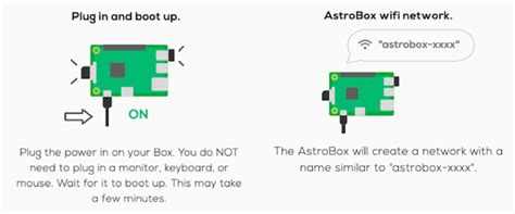 step 3 assembling and connecting to the astrobox gateway knowledge base and help desk astroprint