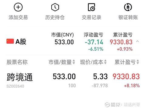 一周小结 新年首周四个交易日开门红，好兆头，兔年大吉！~本周收益~实盘0，0模拟盘9320，周收益81，年总0 雪球