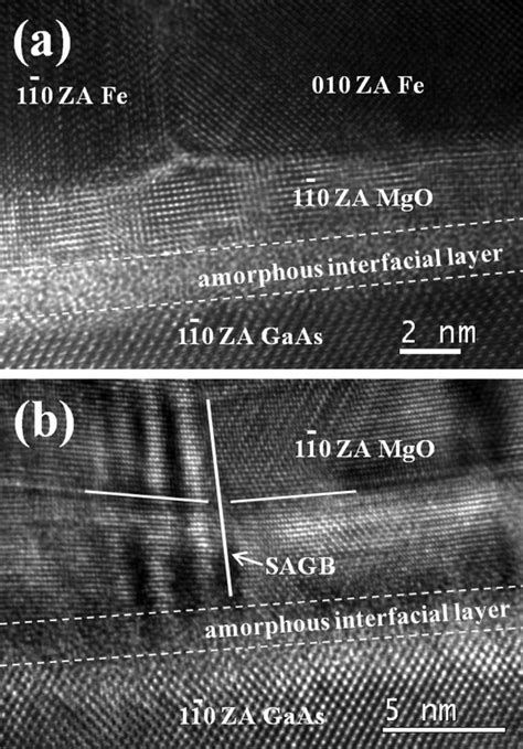Epitaxial Growth Of Fe And Mgo Layers On Gaas 001 Microstructure And Magnetic Property