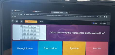 Solved Ocps Dashboard × 03 01 Quizzes 2 O Playing A Game Quizizz