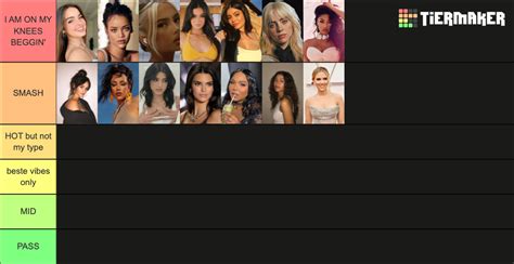 Smash Or Pass Women Mostly Tier List Community Rankings Tiermaker