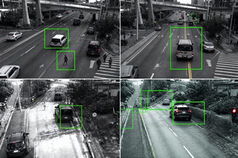 Object Detection Classification And Tracking Capulus Technologies Pvt Ltd
