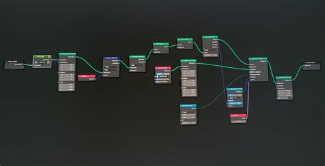 how to instance along edges without gaps or overlaps to create a