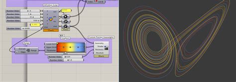Grasshopper绘制洛伦兹吸引子 知乎 Grasshopper绘制洛伦兹吸引子 知乎