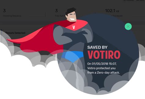 Zero Day Detection Support