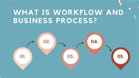 What Is Workflow And Business Process FlexApp
