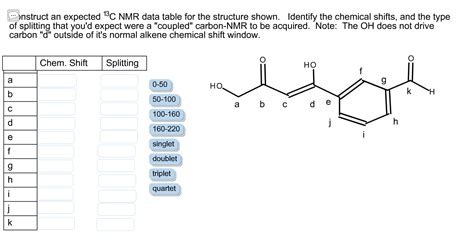 Solved Construct An Expected C NMR Data Table For The Chegg Com