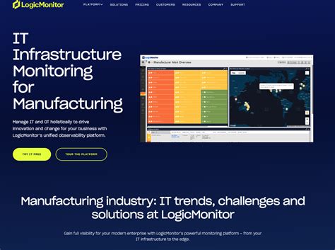 Logicmonitor Application Monitor Flow Diagram Netflow Logicm Logicmonitor Application Monitor Flow Diagram Netflow Logicm