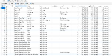 Fastadmin使用——基本使用篇fastadmin教程 Csdn博客 Fastadmin使用——基本使用篇fastadmin教程 Csdn博客