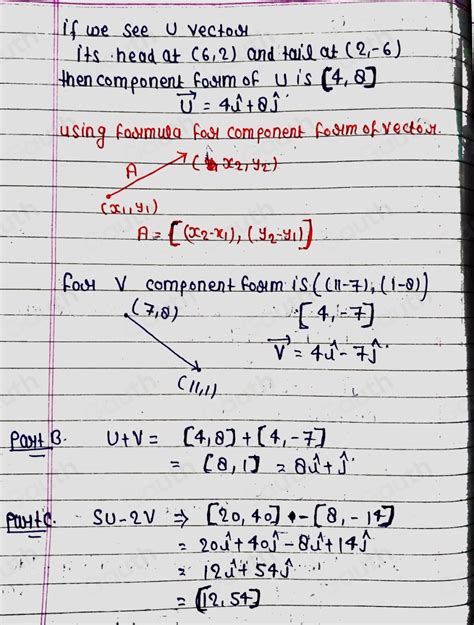 Solved Vectors u and v are shown on the graph χ Part A Write u and v in component form