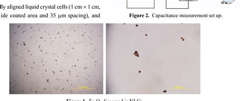 Figure 2 From Dynamics And Hysteresis Of Colloidal Particles Dispersed In Nematic Liquid