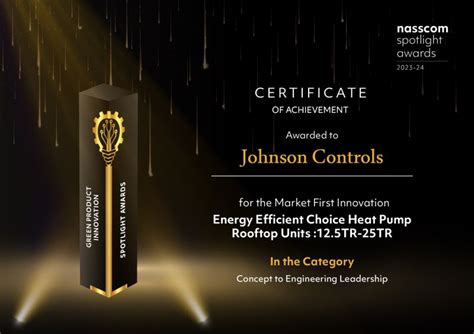 Sourabh Joshi Posted On Linkedin