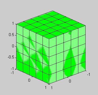 Image Processing Performing D Cut On D Cube In Matlab Stack Overflow