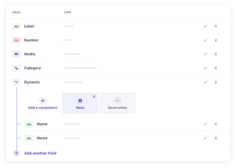 Strapi Build And Manage Structured Content Appsumo