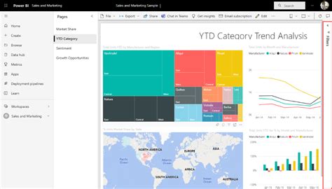 Tour The Report Filters Pane Power BI Microsoft Learn