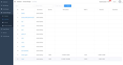 Docker Manager