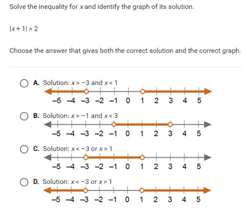 Solve The Inequality For X And Identify The StudyX