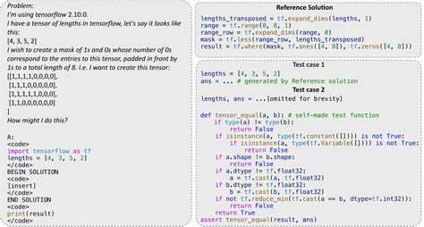 Rasat Integrating Relational Structures Into Pretrained Seq2seq Model