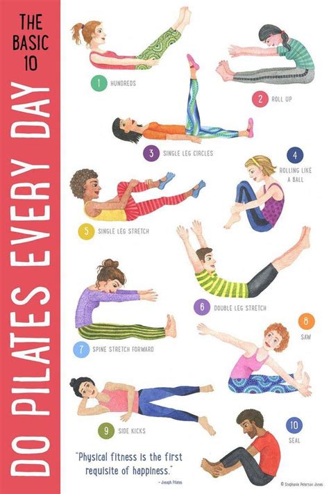 Printable Pilates Exercises Printable Calendars At A Glance