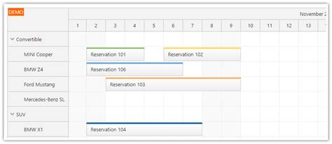 React Scheduler Component Tutorial DayPilot Code
