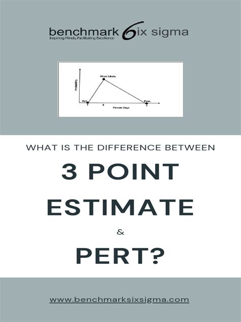 3 Point Estimate Vs Pert Pdf