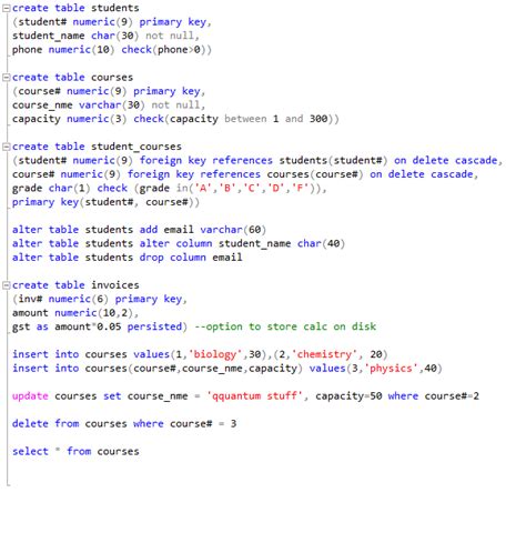 Chuanshuoge Sql Function Procedure Trigger