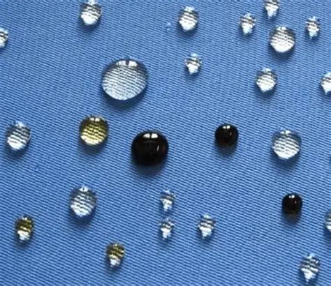 Why Is Hydrostatic Testing Of Fabrics Important Testex