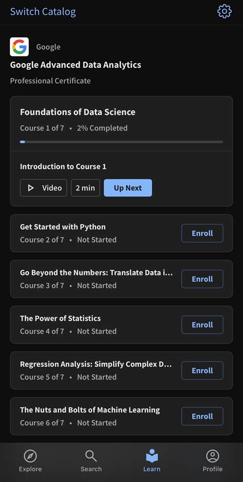 Amanina Adaris On Linkedin Dataanalytics Python Continuouslearning