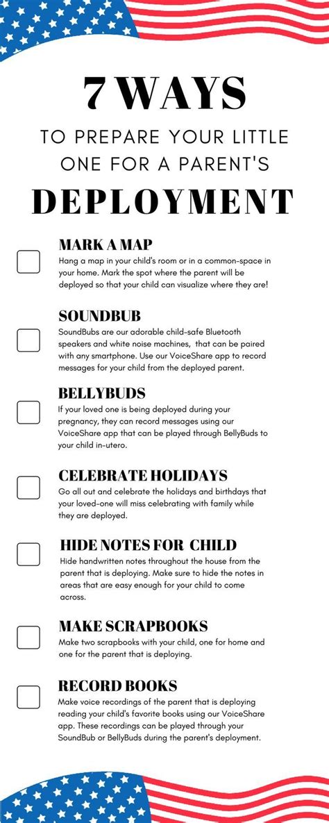 Deployment Checklist Template