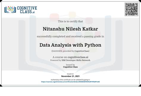 Cognitiveclass Da0101en Certificate Cognitive Class