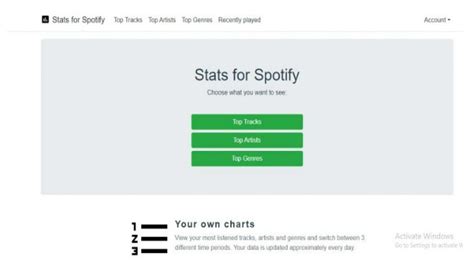 How To See Your Spotify Stats New Vision Theatres