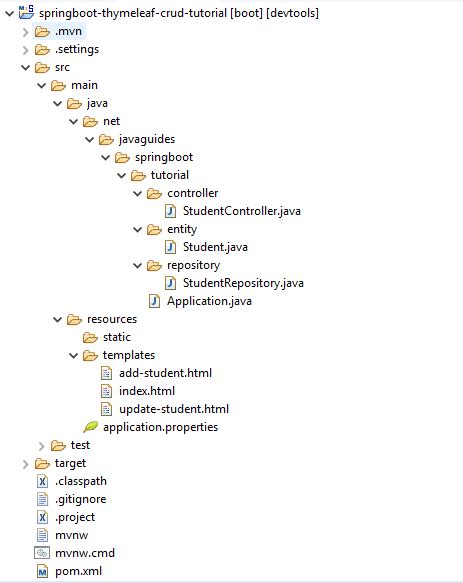 Spring Mvc Thymeleaf Crud Example Tutorial