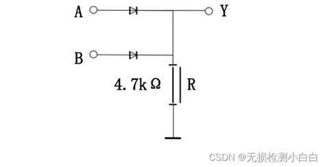【fpga】数字电路设计基础本关任务用verilog描述上升沿触发的n位基本寄存器在右侧代码窗口中补充程序 Csdn博客