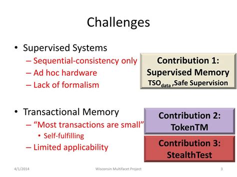 Ppt Hardware Support For Efficient Transactional And Supervised