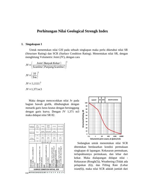 Perhitungan Nilai Geological Strengh Index Gsi Pdf Perhitungan Nilai Geological Strengh Index Gsi Pdf