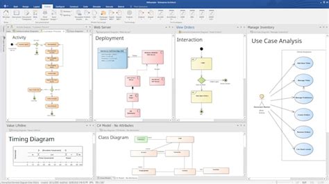 Uml Modeling Enterprise Architect Diagrams Gallery State Machine