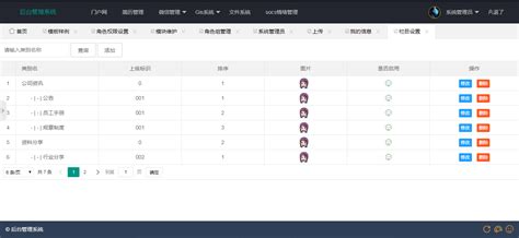 Net Mvc 框架实现后台管理系统 Newrohlzy 博客园