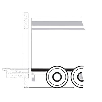 Loading Dock Types Energy Saving Dock Equipment
