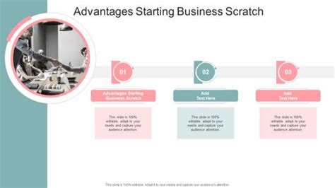 Starting Business Scratch Advantages PowerPoint Presentation And Slides