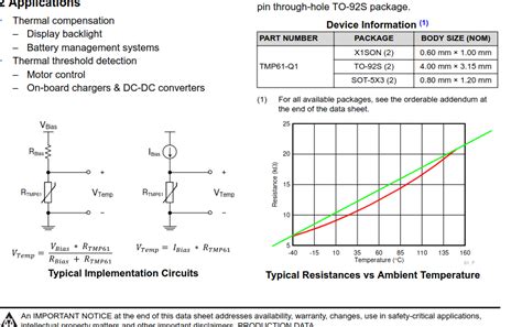 Solved Insights On Possible Values For Adc Input Voltage Page 2