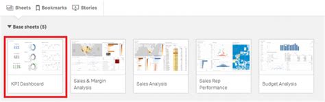 Cumulative Sum In Qlik Sense John Daniel Associates Inc