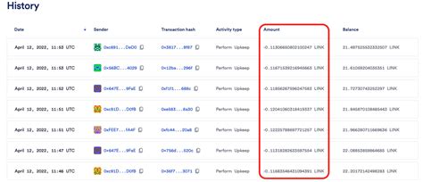 Github Cibuildorgdlc Solidity Smart Contract