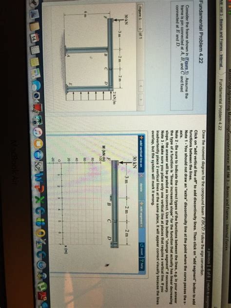 Solved Consider The Frame Shown In Figure 1 Assume The